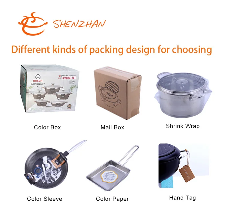 Kitchen Granite Cookware Set Non Stick Frying Pan Aluminum Cooking Pots ...