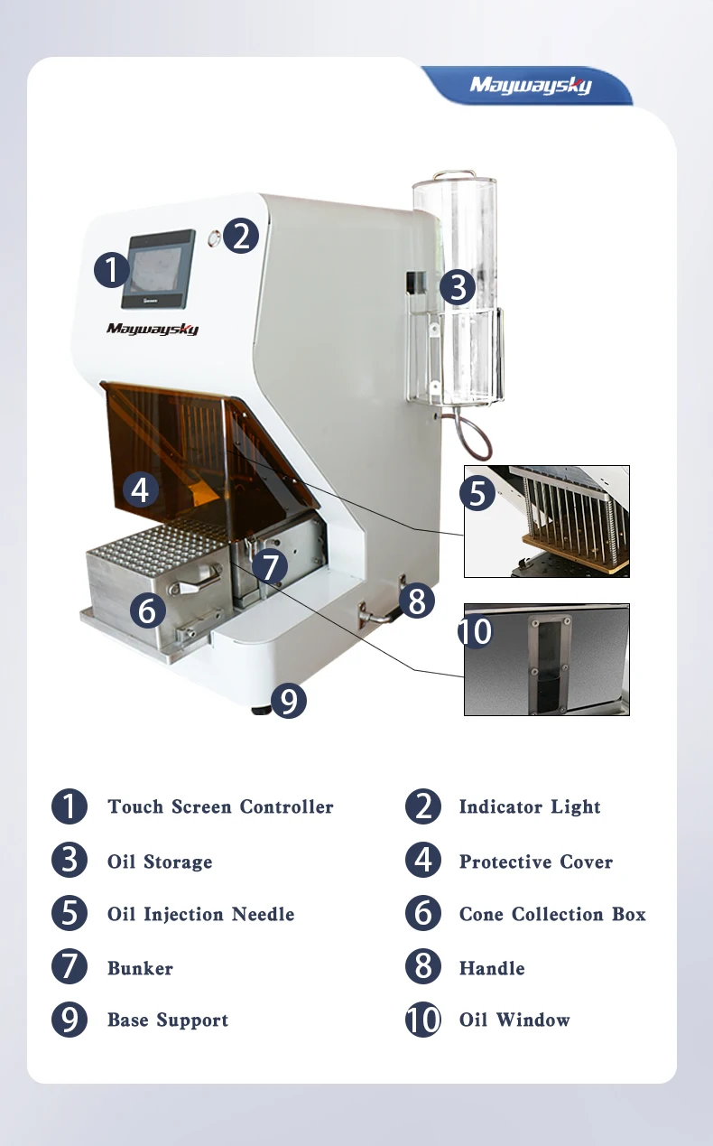 Maywaysky King Size Cone Infusion Machine - 100pcs/time