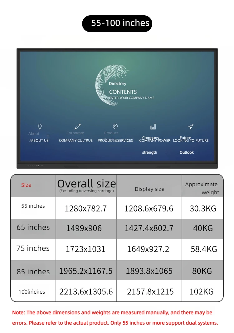 OEM 65 75 Inch Interactive Whiteboard Smart Touch Screen 55 Board Smart ...