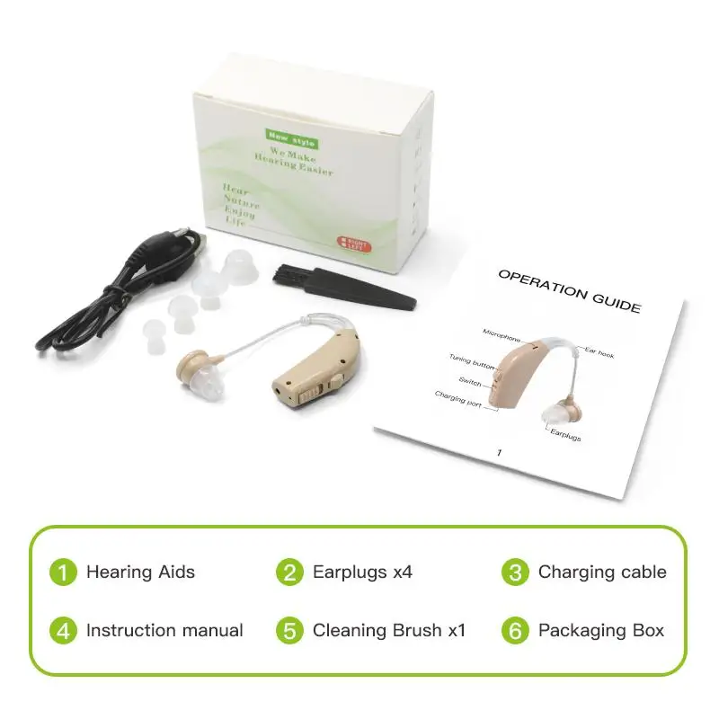 Goodmi Wholesale Oem Manufacturer Hearing Aid Ear Machine Rechargeable ...