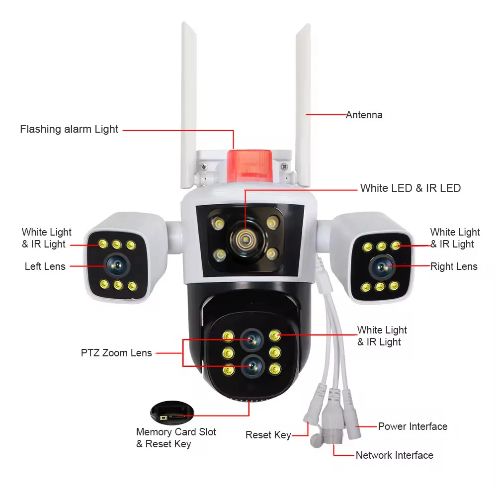 16MP Four Lens Three Screen 10x Zoom Wifi Camera - Secure Your Home