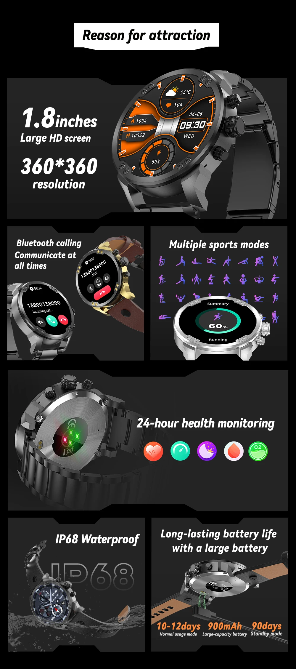 Newest 1.8inch Large Screen Sports T99 Smart Watch 900mah Battery Blood Oxygen Pressure ...