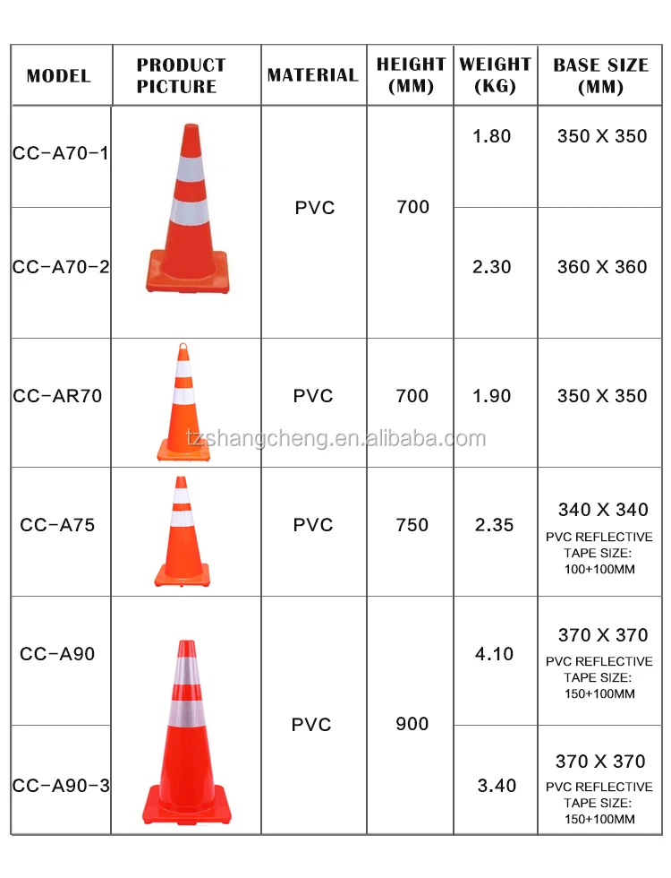 Traffic Cones - Durable and Reflective Safety Solutions