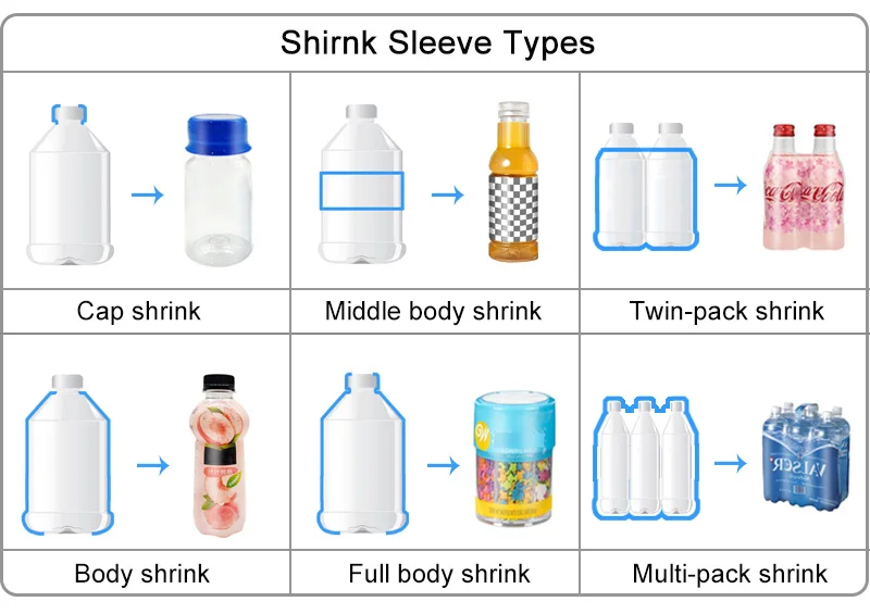 Customized Printing POF PVC Heat Shoe Shrink Wrap Bags