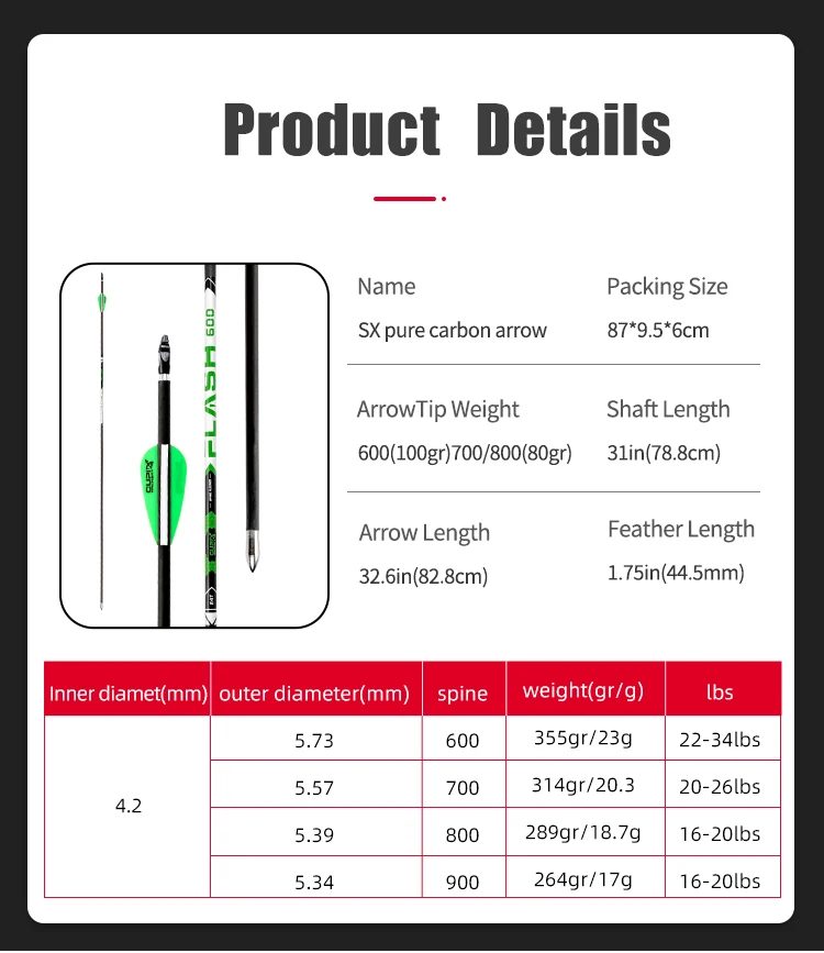 Customizable Lwano Lightweight Pure Carbon Arrows Archery Shooting ...