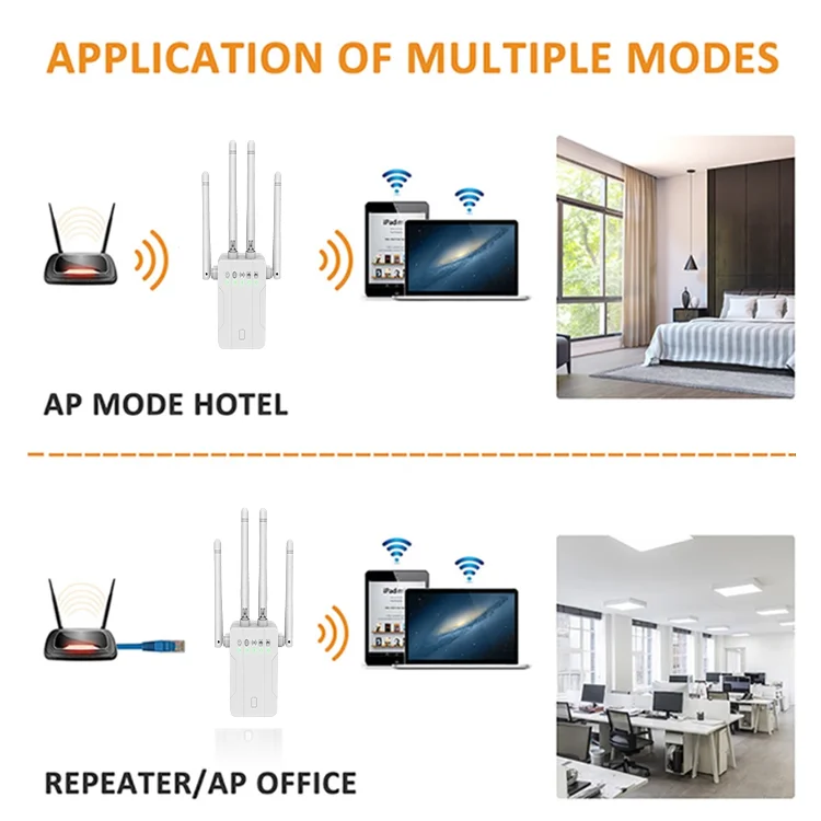 Indoor Portable AC 1200mbps Dual Band Wifi Repeater