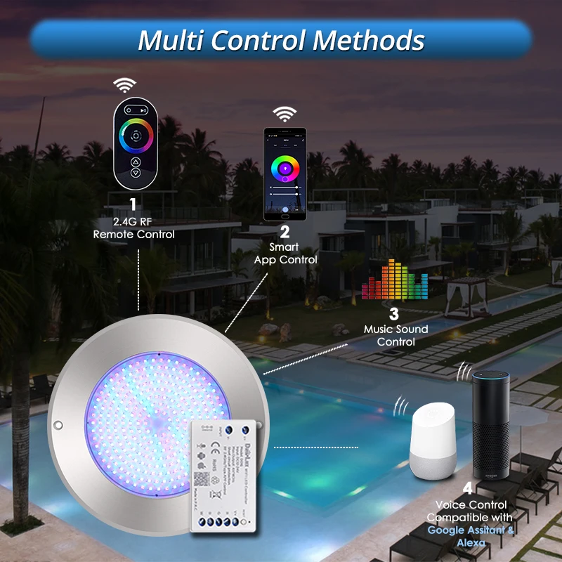 Par56 Inground Concrete Swimming Pool Underwater Rgb Color Mounted ...