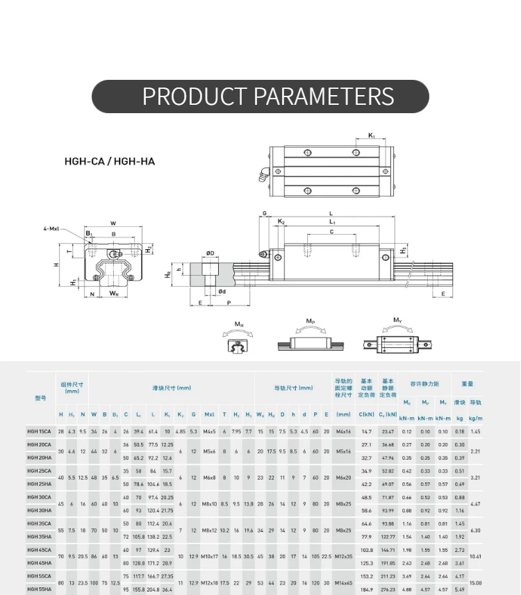 KGT Linear Guide - Precision Rails for CNC & 3D Printers