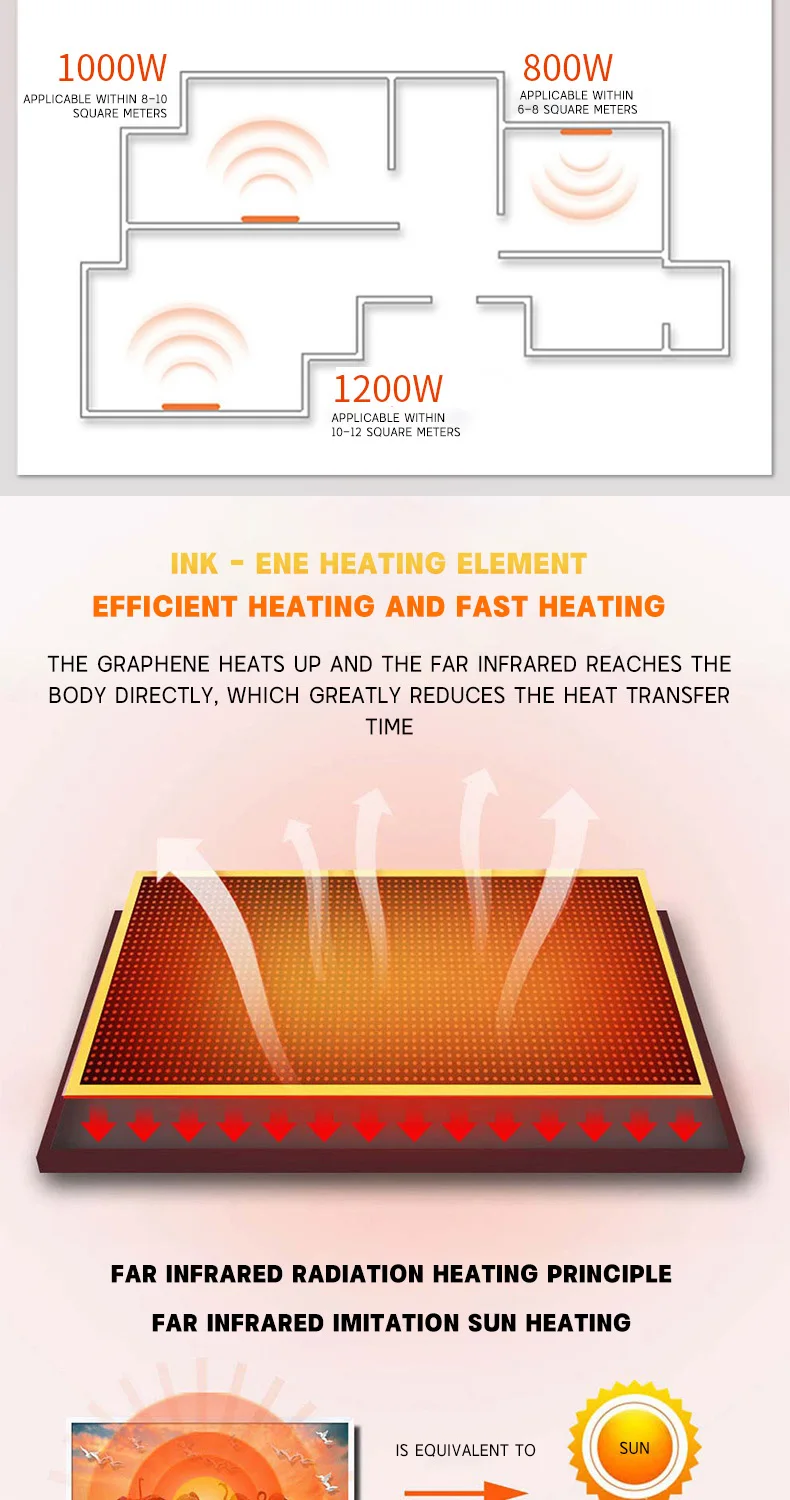 Electrical Home Infrared Radiant Ceiling Room Panel Carbon Crystal Wall ...