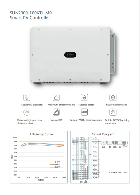 Hua_wei Sun2000-100ktl-Inm0 Smart String Inverter 100kw