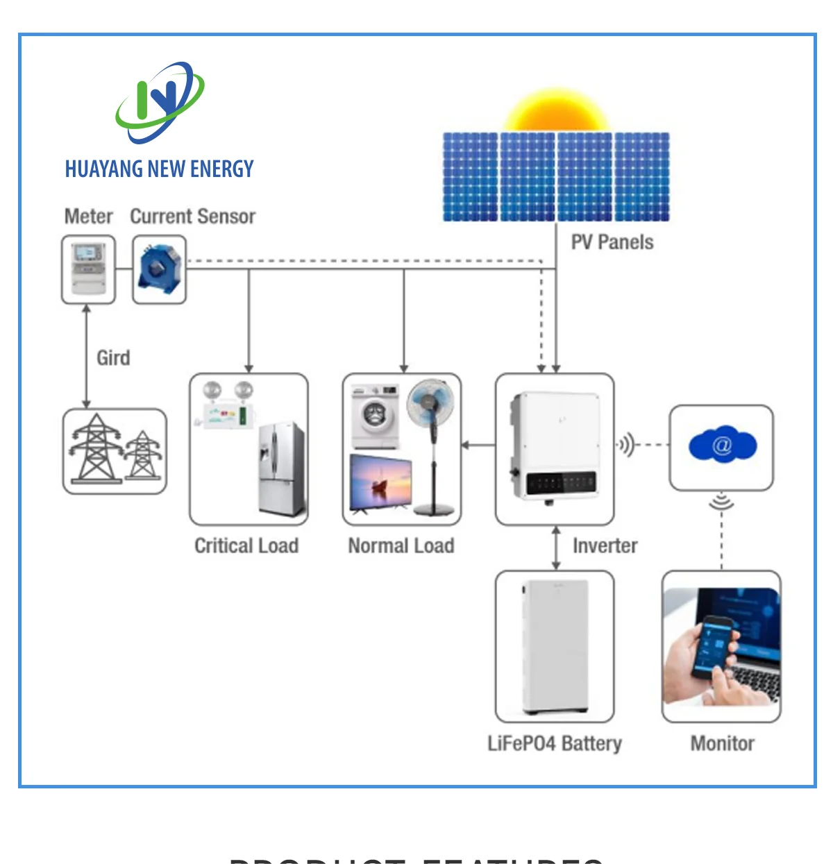 10kwh All In One Energy Storage Battery 10kwh Commercial Solar Energy ...