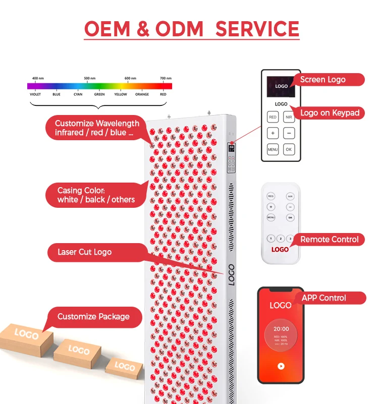 Rdpro3000w Nir Pulse Physiotherapy Red Infrared Pulse Led Light Therepy ...