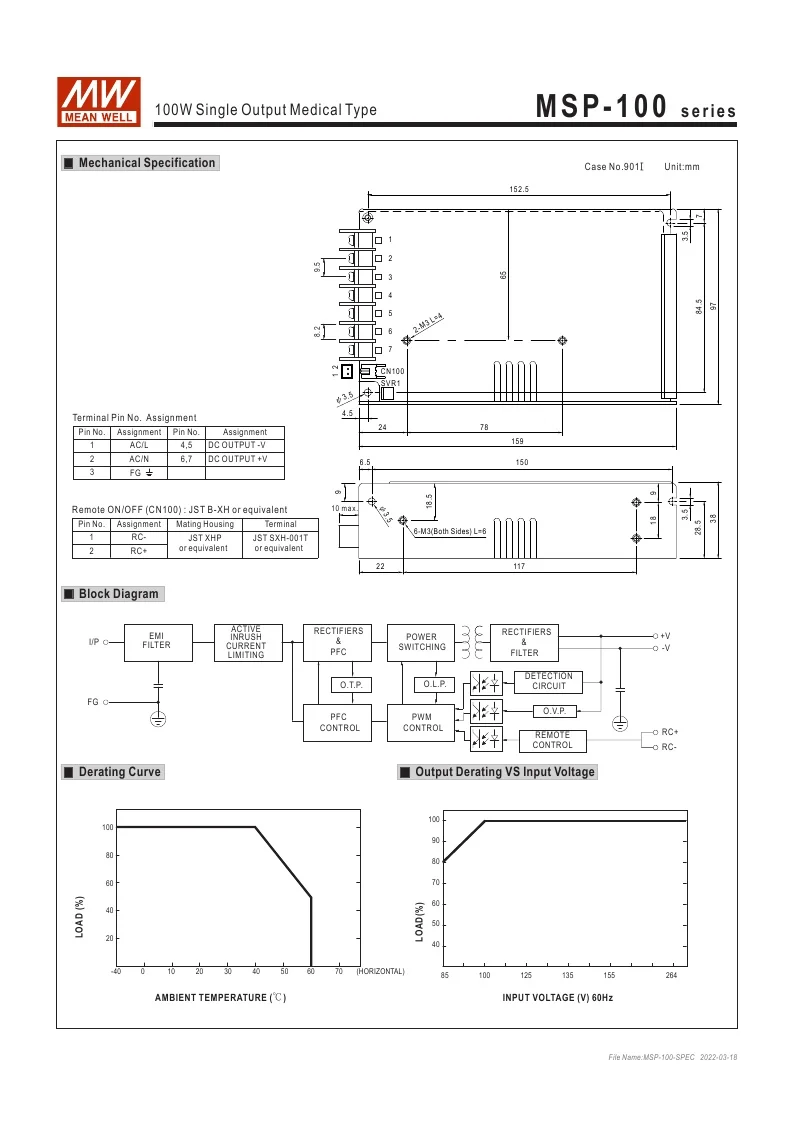 Msp-100-24 Ruist Transformer 220v Ac To 24v Dc 100w 4.5a Power Supply - Buy 24v Power Supply ...