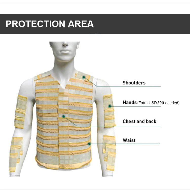 Security Tactical Vest Training Weight Modular Operator Plate Carrier ...