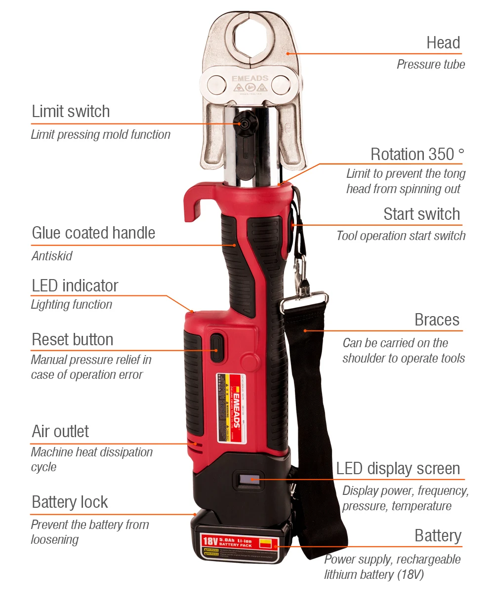 EMEADS GE-1550 Battery Powered Crimping Tool for COPPER V PROFILE PRESS ...