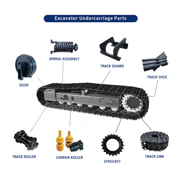 High-quality Excavator Undercarriage Parts - Reliable Performance