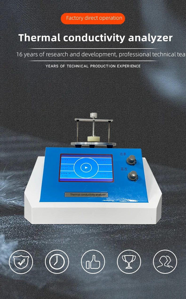 Transient Plane Source Method - Thermal Conductivity Analysis