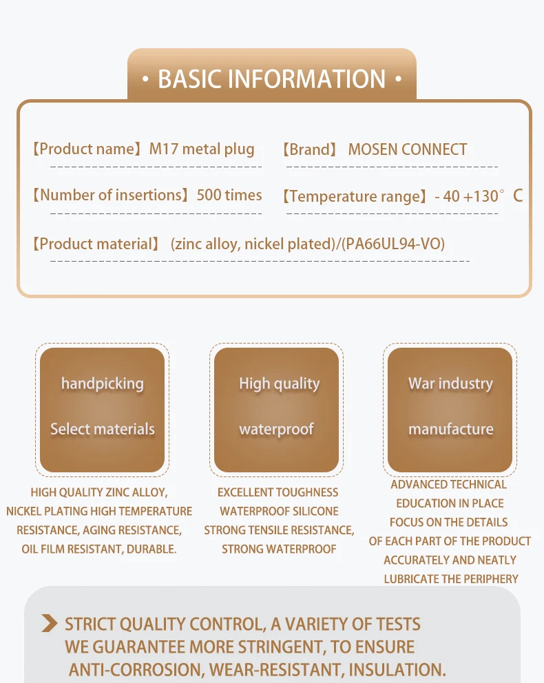 Signal Connector For 6fx2003-0du17 M17 Signal Holder 10 Core Encoder ...