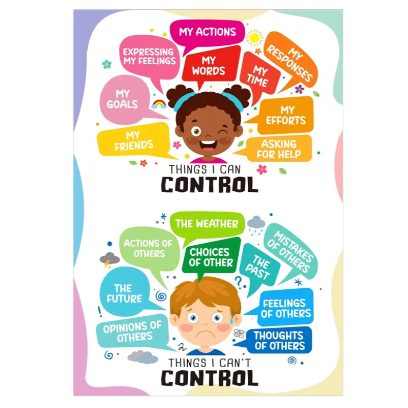 Póster educativo para el aula, decoraciones artísticas para la pared del aula preescolar ...