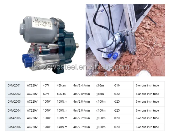 Creeper Electric Winch - Efficient Greenhouse Ventilation