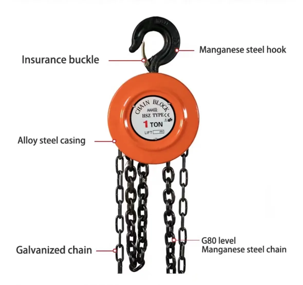 Light Pulling Force Hand Operated Chain Block For Lifting Objects - Buy ...