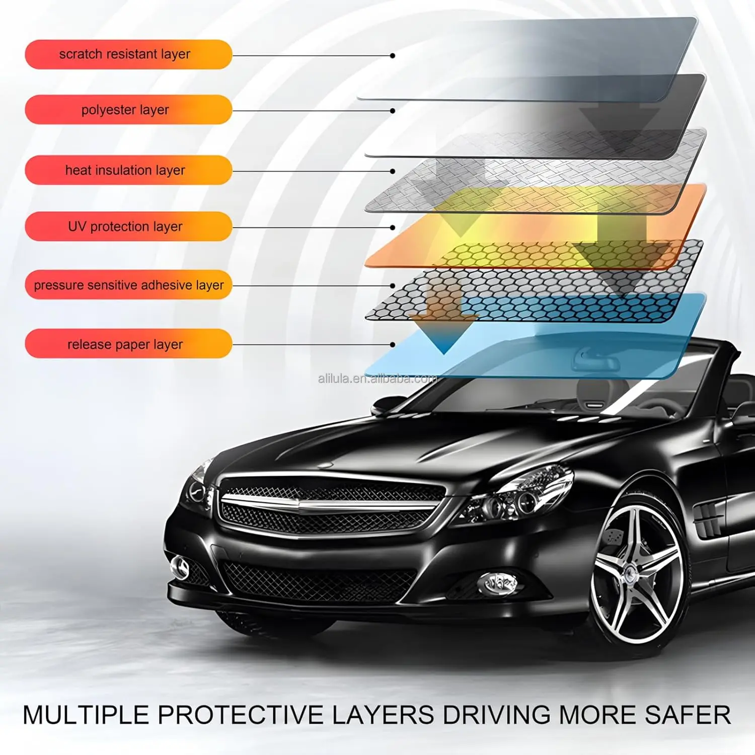 Ceramic Window Tint Vepagoo 35% VLT Ceramic Car Window Tint Film (20IN ...