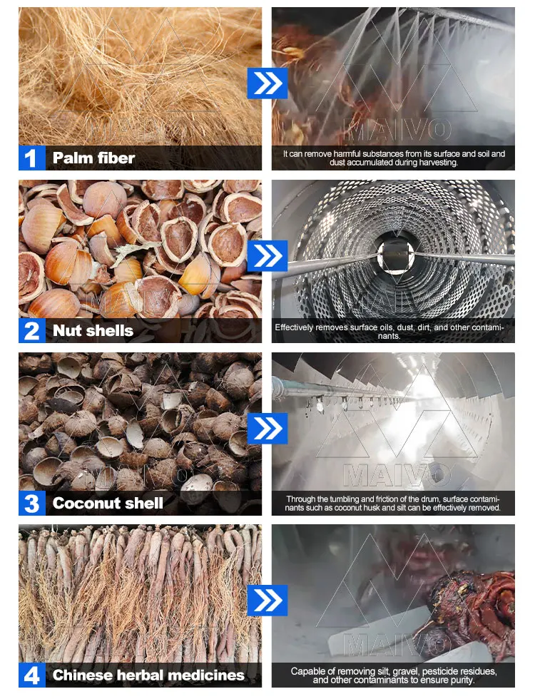 Foliage Gravity Separator Drum Washer Rotary Drum Washing Machine ...