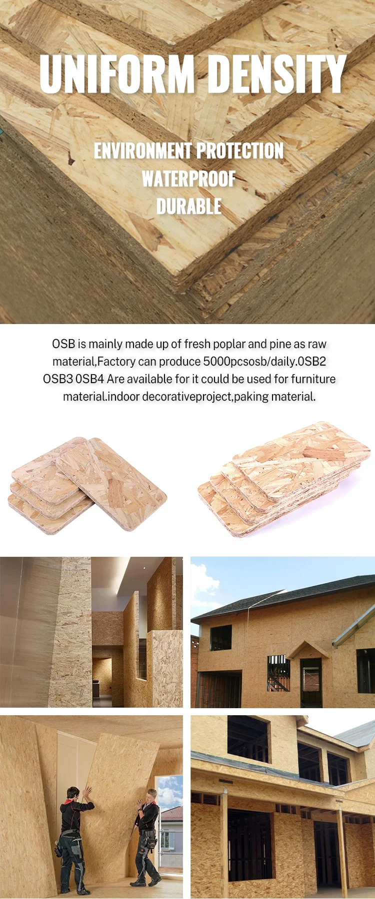 Waterproof Osb Wood Osb Board Price Laminated Osb Board - Buy Osb Board ...