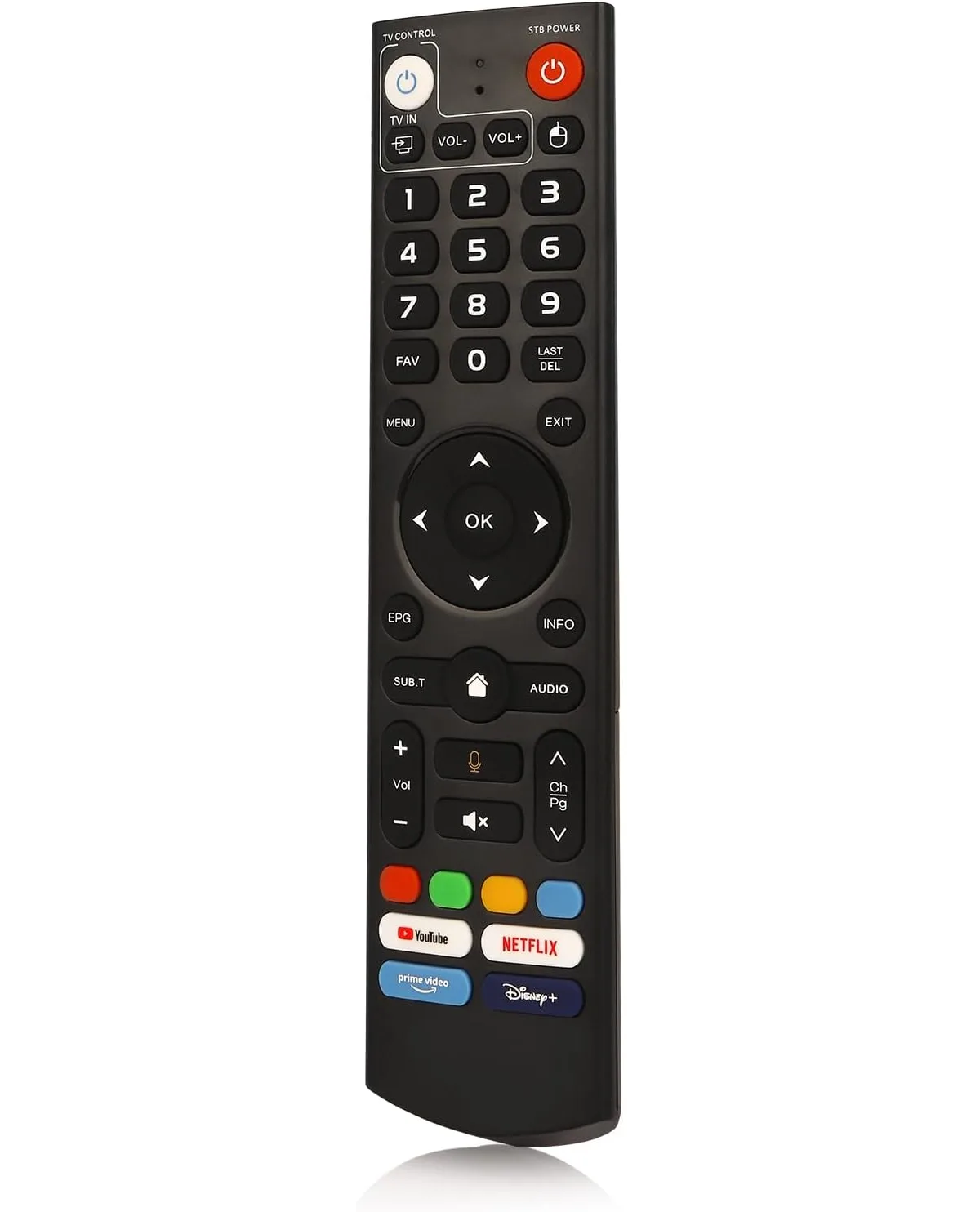 V3 Pro Smart Remote - Control TV, Soundbar, & More