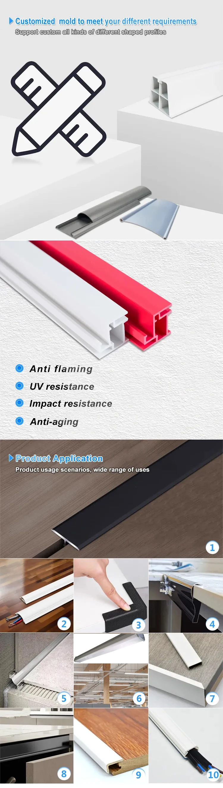 Wiring Duct Cable Trunking U-shaped Dies Acrylic Hips Pvc Upvc pp Pmma ...