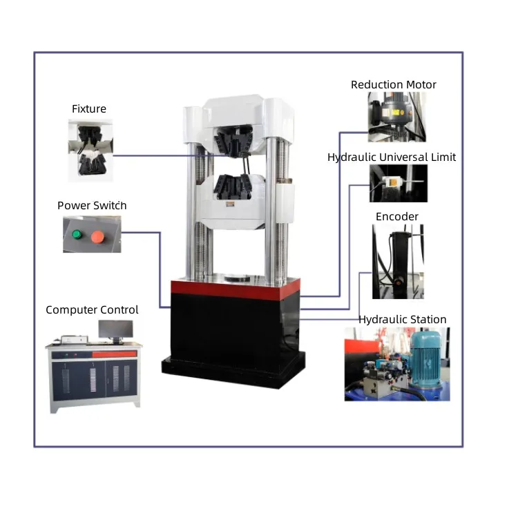 30ton Hydraulic Universal Tensile Bending Strength Test Machine Factory ...