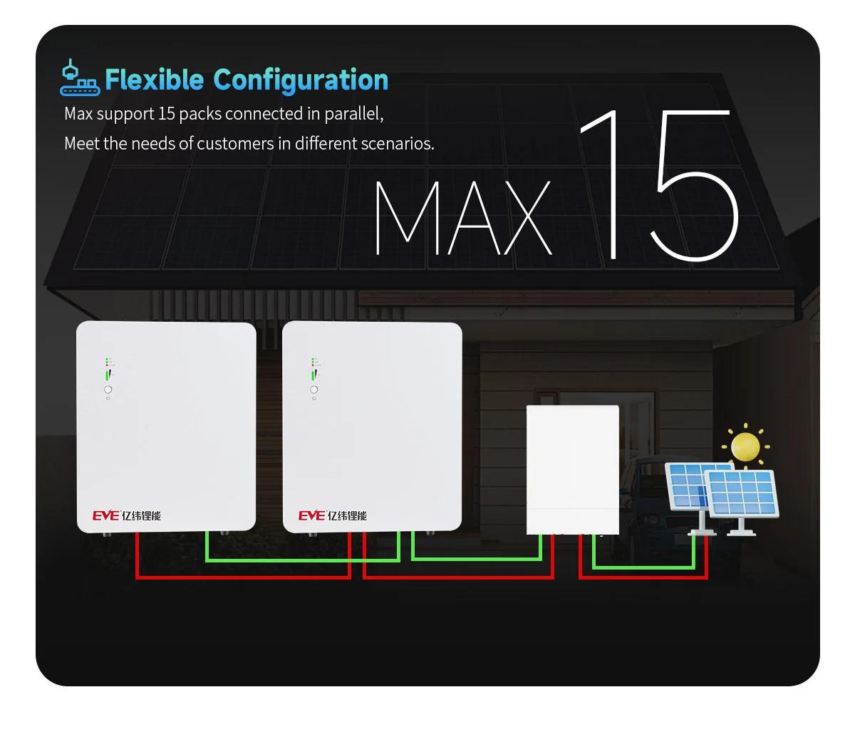 EVE LVW-5 5kwh Energy Storage System - Wall-Mounted Lifepo4