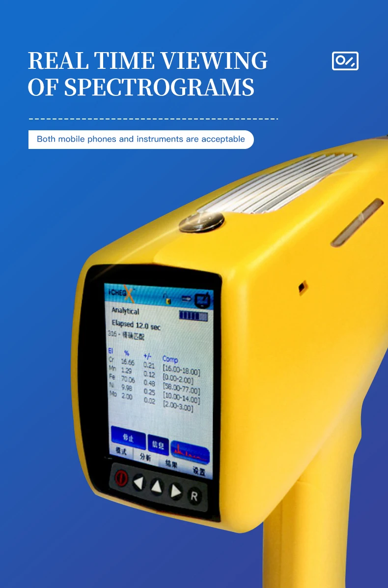 Handheld X-ray Fluorescence Spectrometer Alloy Gold Analyzer X-ray ...