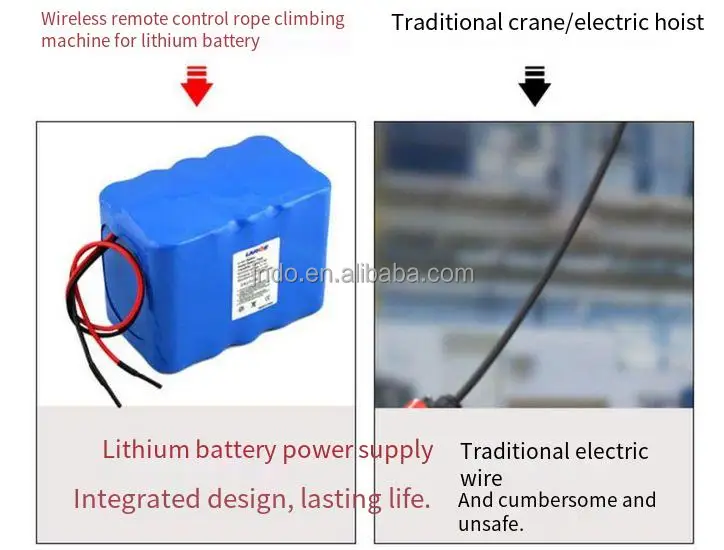 250kg Rope Climbing Machine Hoist - Reliable Electric Ascender