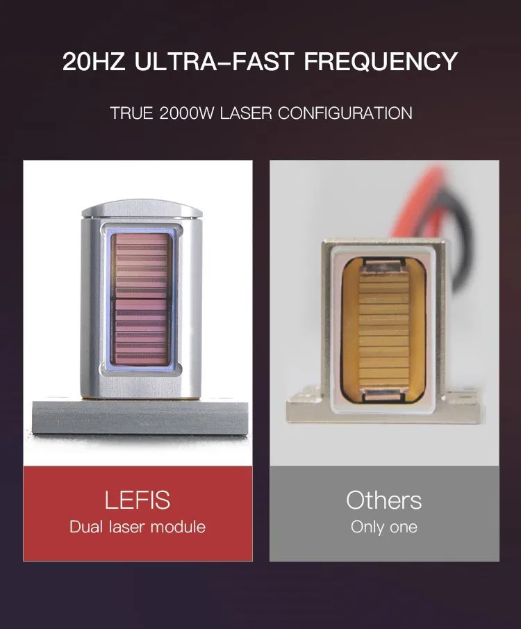 Oem Diode Laser Ice Depilation Electrolysis Epilator 755 808 1064 Hair ...