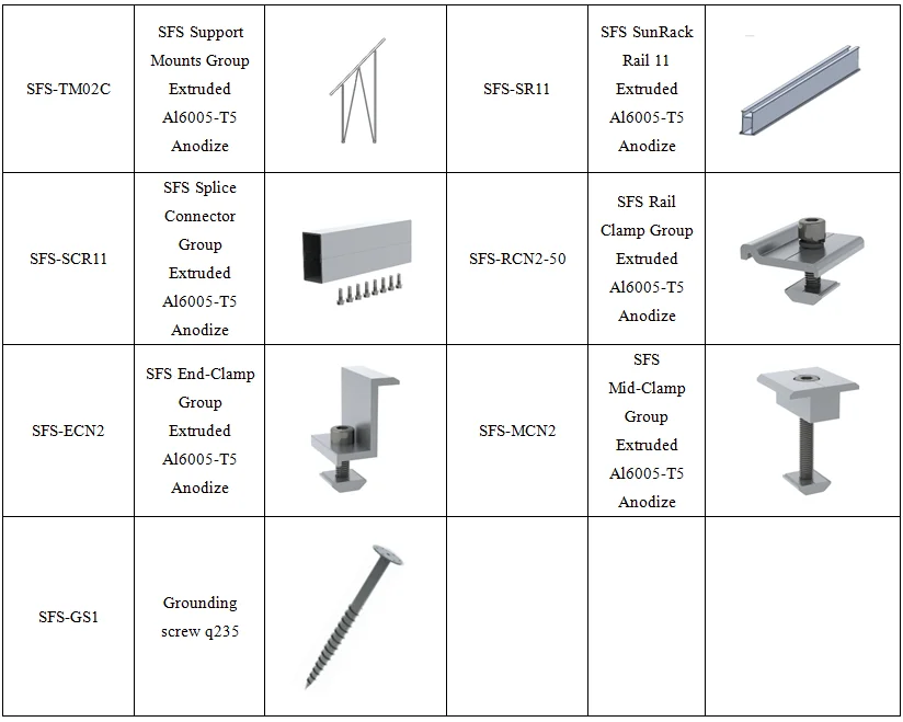 Sunforson Aluminum Solar Panel Structures Ground Screw Solar Mounting ...