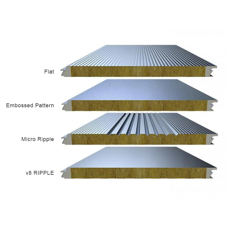 Sample Pu Outdoor Refrigerator Cold Exterior Wall Sandwich Panel - Buy ...