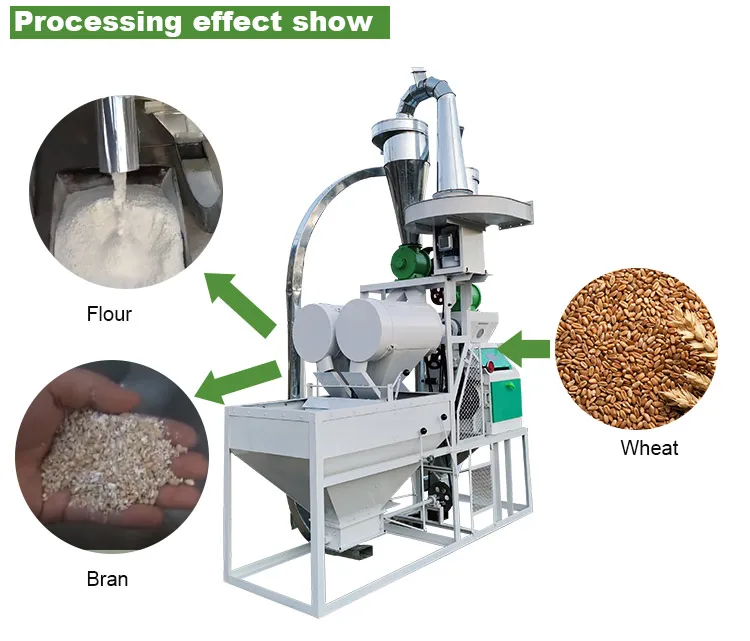 Wheat Milling Machine - High Productivity & Quality