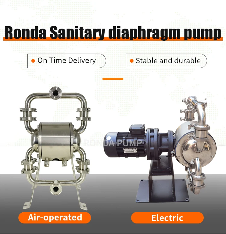 Dbw Qbw Stainless Steel Sanitary Electric Diaphragm Pump Air Operated ...