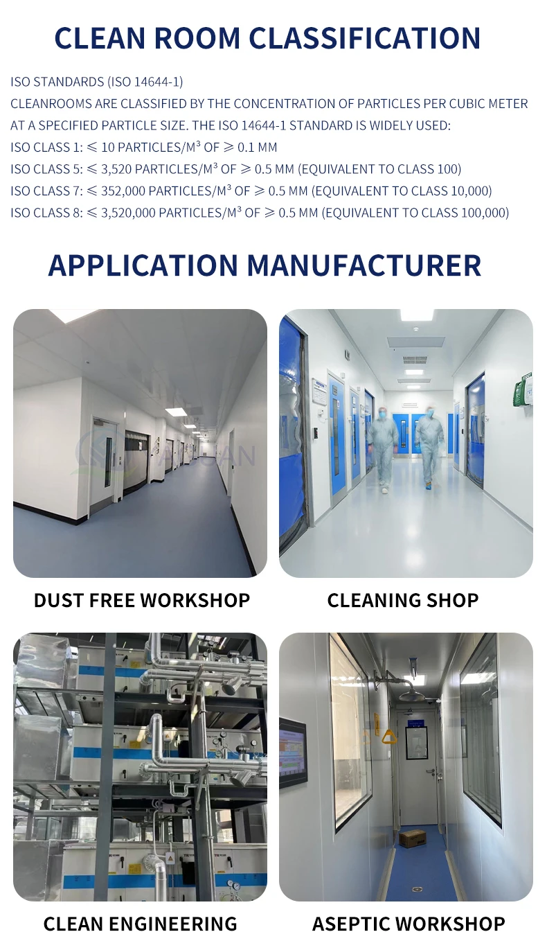 Purification Engineering Design Modular Cleanroom Industrial Laboratory ...