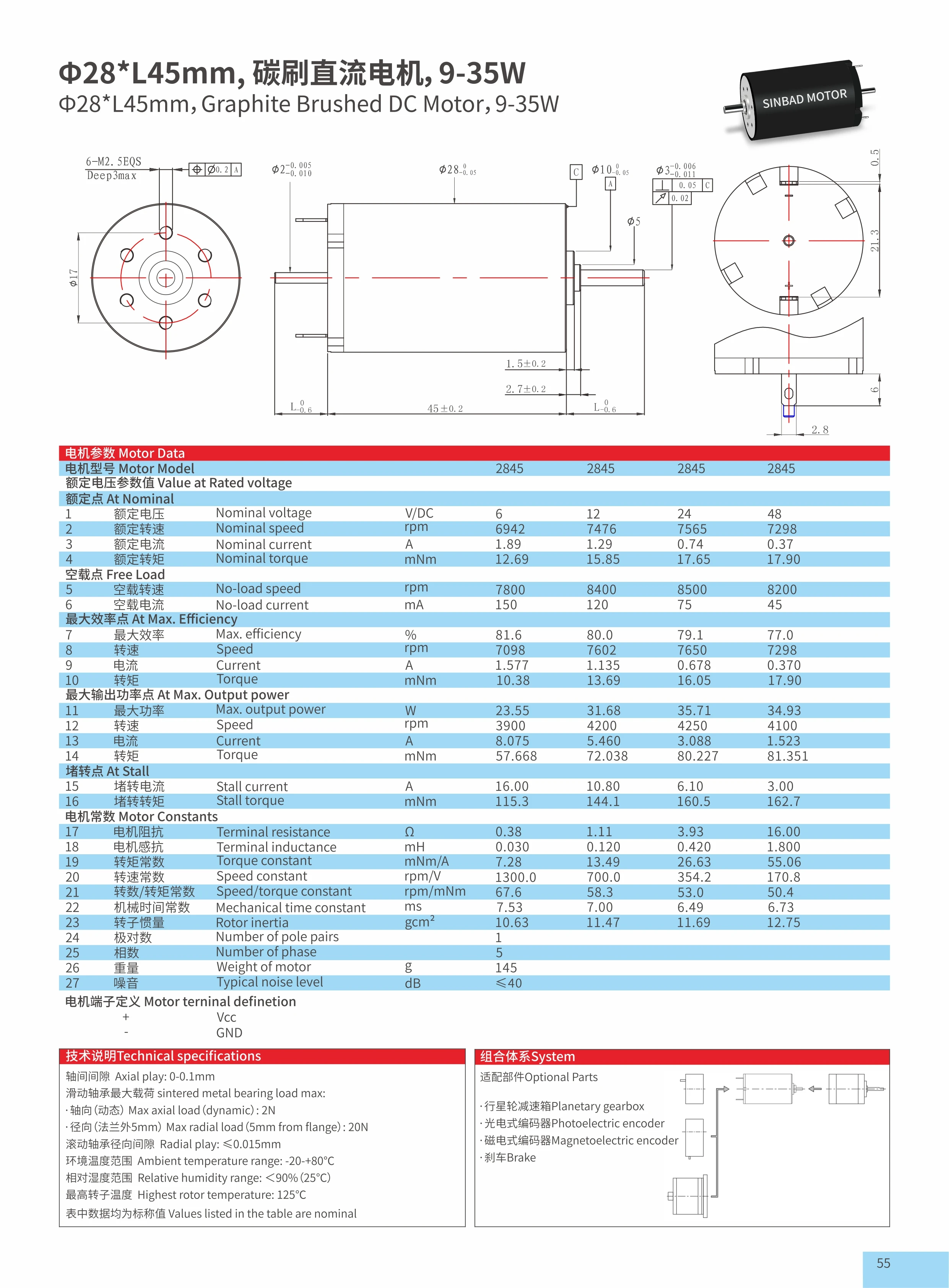 Xbd-2845 China Factory 28mm Diameter 8500rpm 6/12/24v Micro Engine Dc Vibration Motor For Drones ...