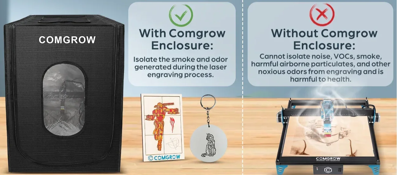 Comgrow Official Desktop Enclosure For Laser/3d Printer/cnc Insulates ...