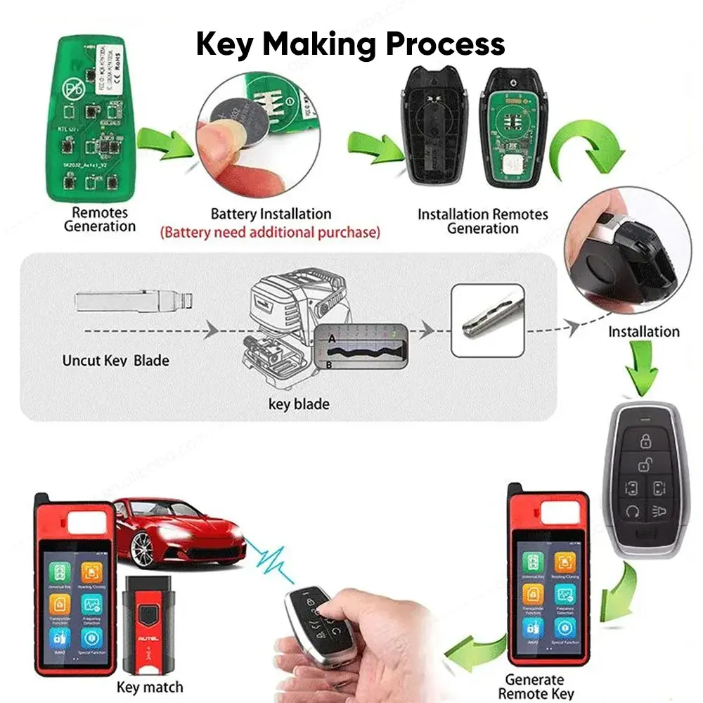 Autel IKEYAT006DL - Universal Smart Key with 6 Buttons