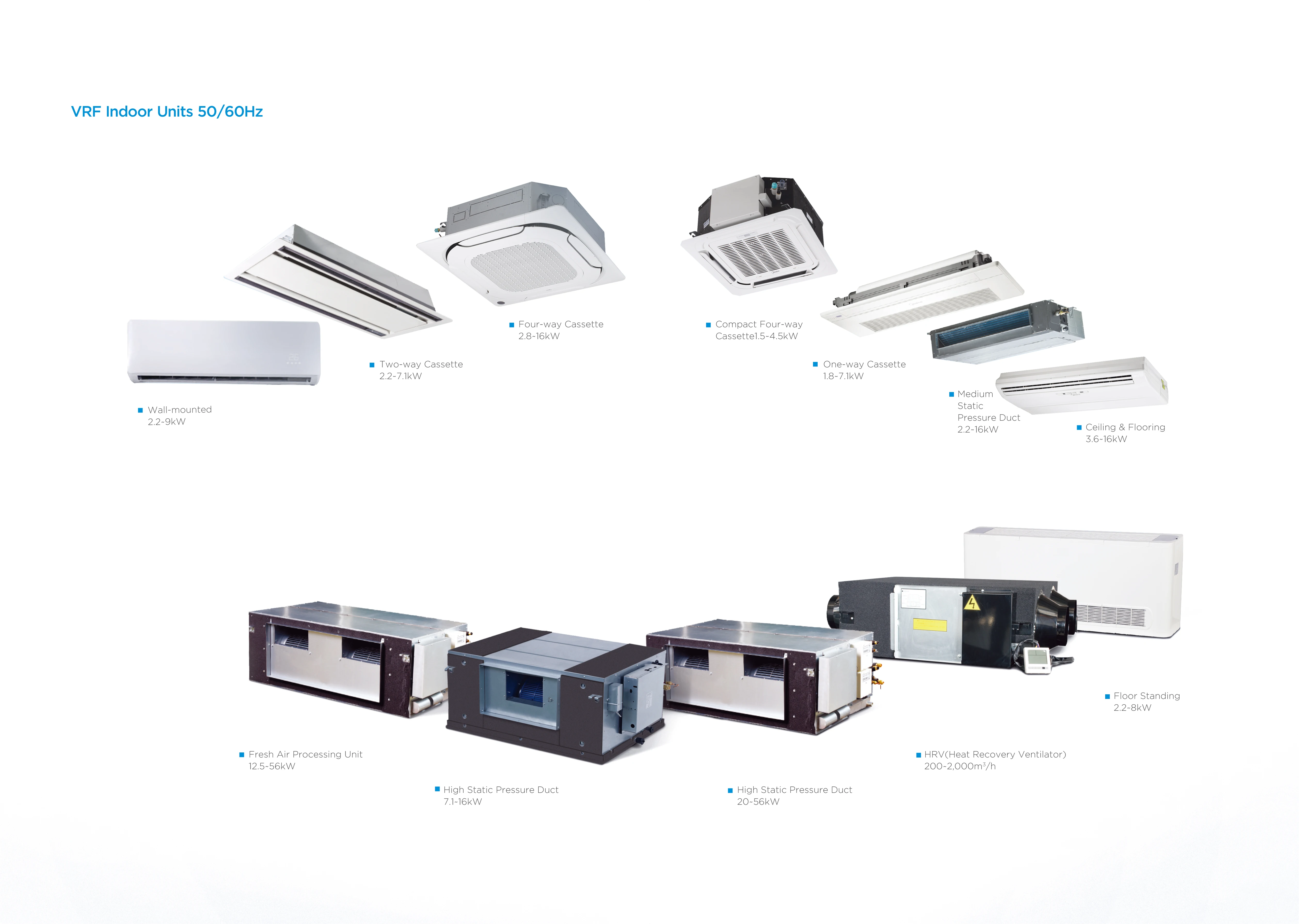 Midea V8 Pro Series VRF System - Efficient Air Conditioning