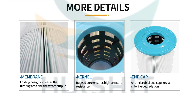 Pool Cartridge Filter Paper Core Folding Paper Core Filter Core Density ...