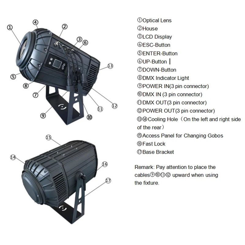 Nebula Dynamic 300w LED Gobo Zoom Image Projection Lights