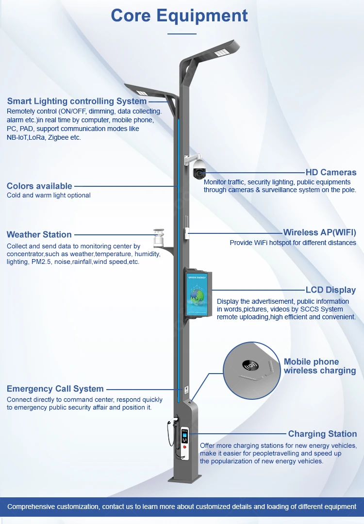 Smart Street Light Pole New Design Aluminum Customized Smart Street ...