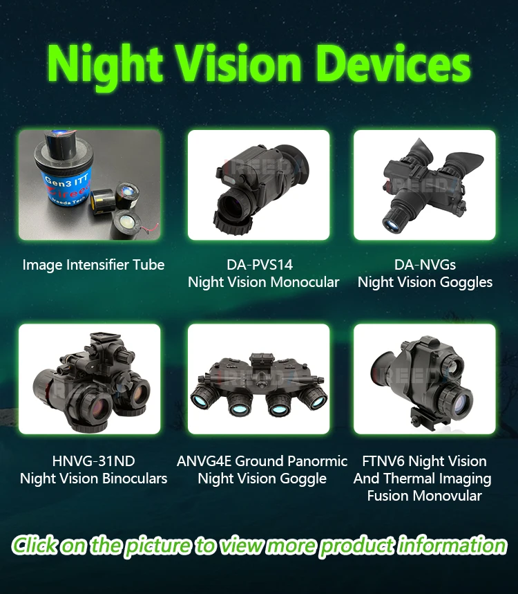 Manufacturer Supplier Pvs-31 Bnvd Nightvision Binoculars With Latest ...