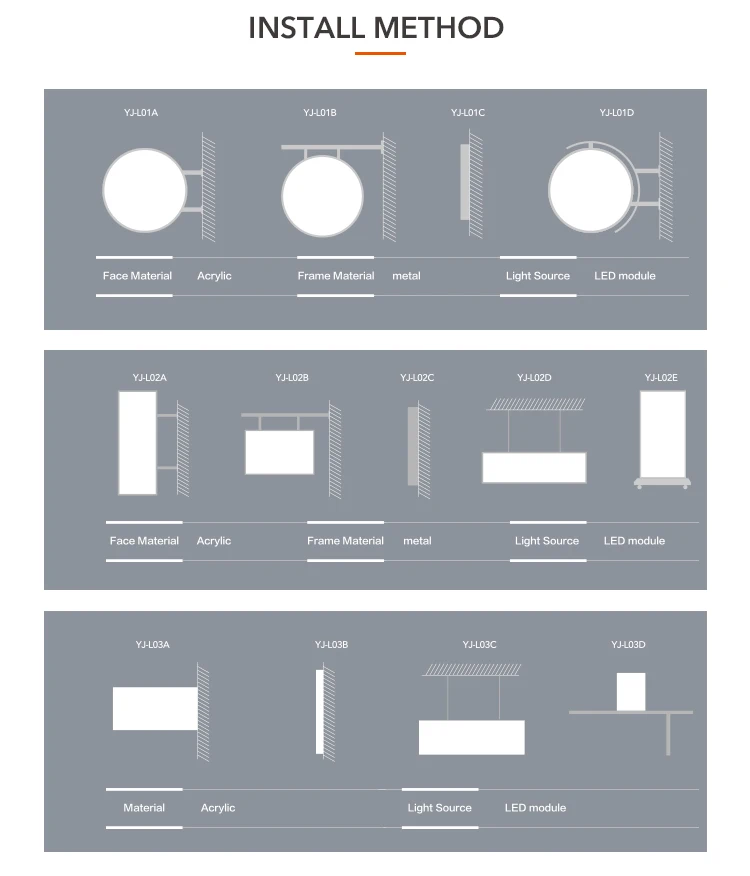 Custom Blade Sign - Projecting Lightbox for Shop Advertising