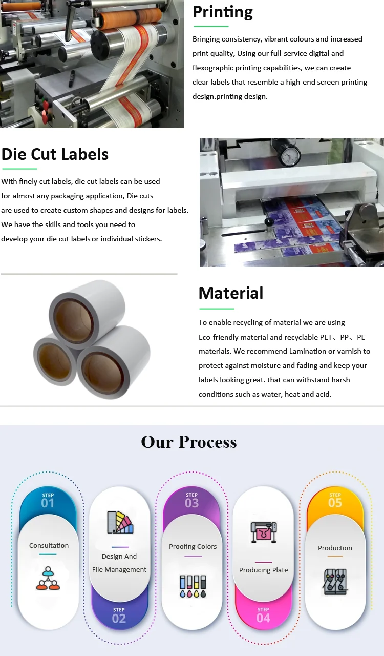 Custom Printed Gold Hot Stamping Embossed Cigar Ring Bands Labels Cigar ...